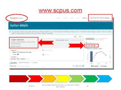 Googlescholar