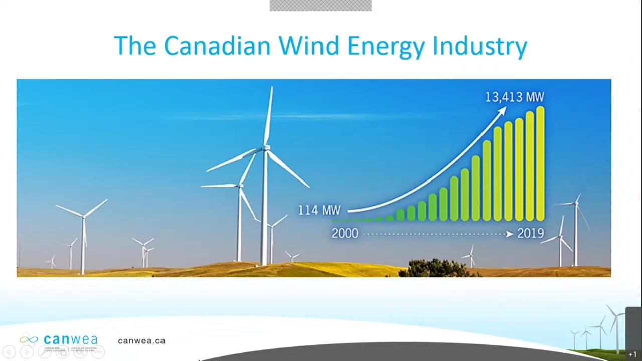 Webinar: Green Ergonomics: Understanding MSD Hazard Exposures Within the Wind Energy Sector
