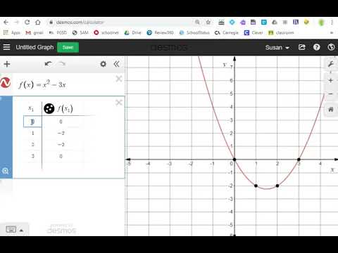 Explore the Desmos Graphing Calculator
