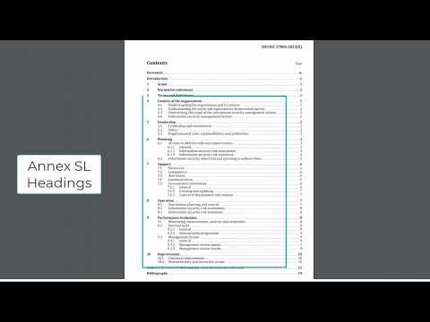 ISO27001 Guides: The ISO27001:2022 Standard
