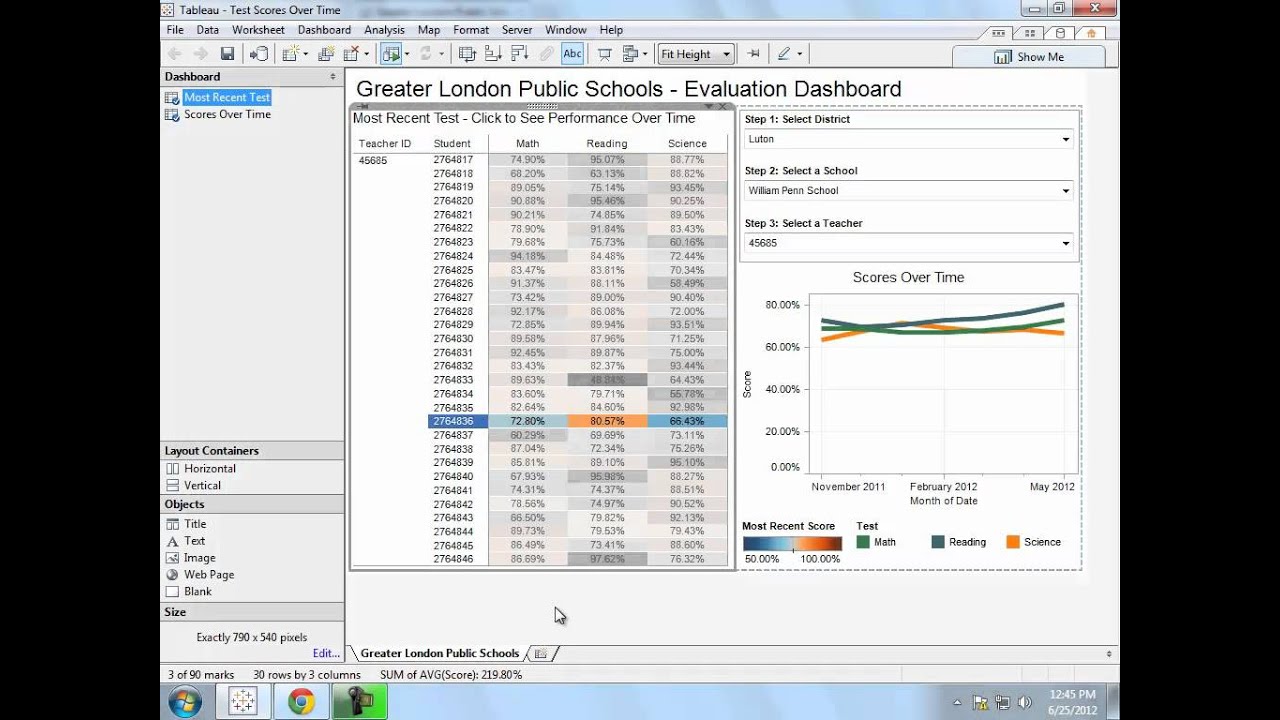 Fast Test Score Reporting