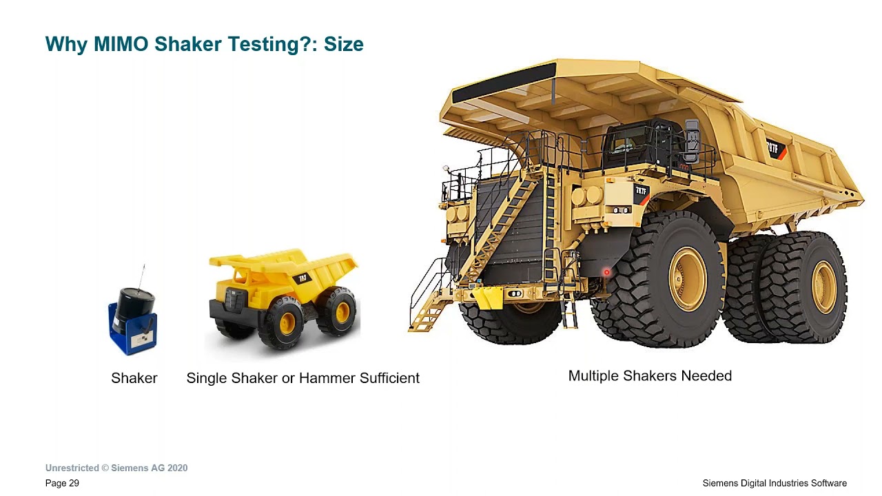 Guide to Modal Testing