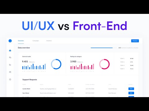 UI/UX vs Front End Development: Pros and Cons