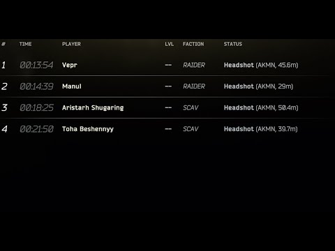 Raiders CONFIRMED on Lighthouse 5/20/2022