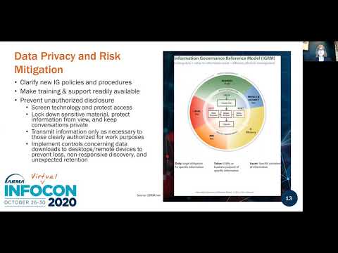 Data Privacy and Risk Mitigation in a Remote Work Environment | Cadence Group
