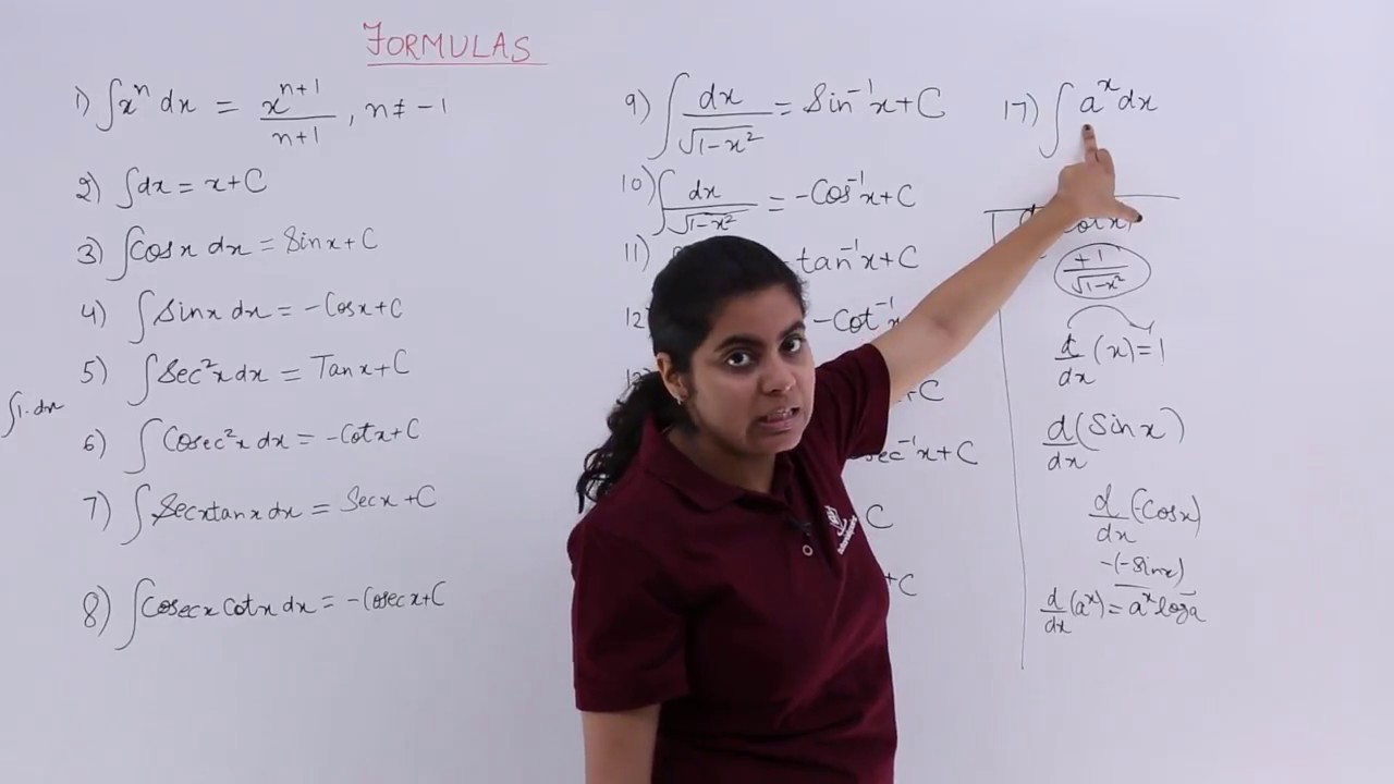 Class 12th – Formulas on Integration | Integrals | Tutorials Point