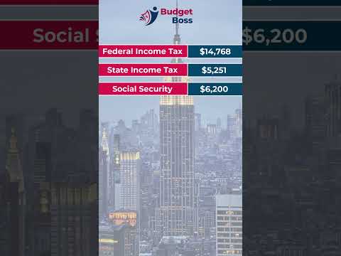 Living in New York City with an Income of $100,000 [2023] #NewYork #NYC #incometax #viralshorts