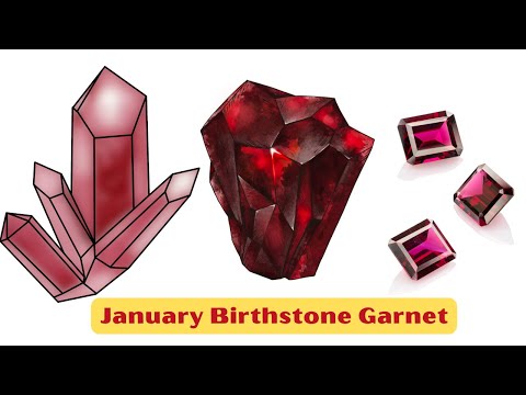 Garnet Gemstone Guide: een verbluffende start van de Birthstone-serie