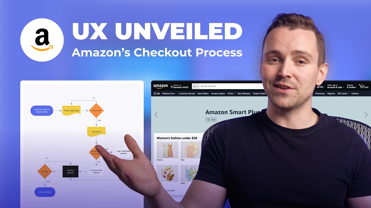 User Flow Example Breakdown – Amazon’s Checkout Process UX Unveiled