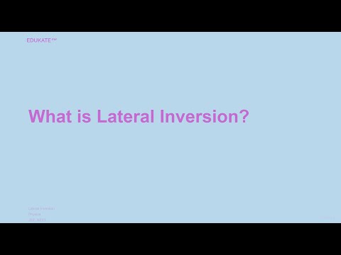 What is Lateral Inversion?