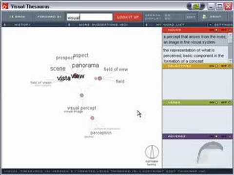 Visual Thesaurus