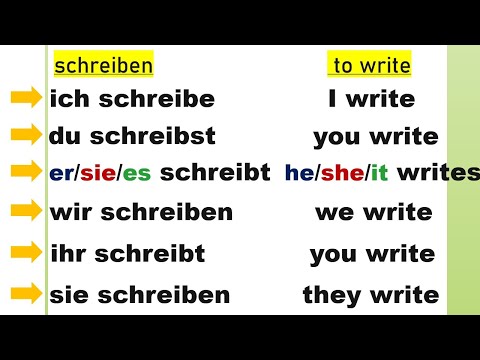 The conjugation of the verbs - to write (schreiben) and to calculate (rechnen)