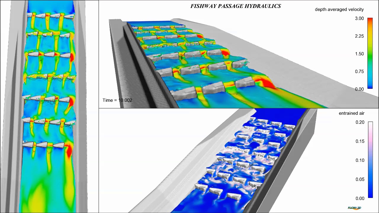 Dams and Spillways | FLOW-3D HYDRO
