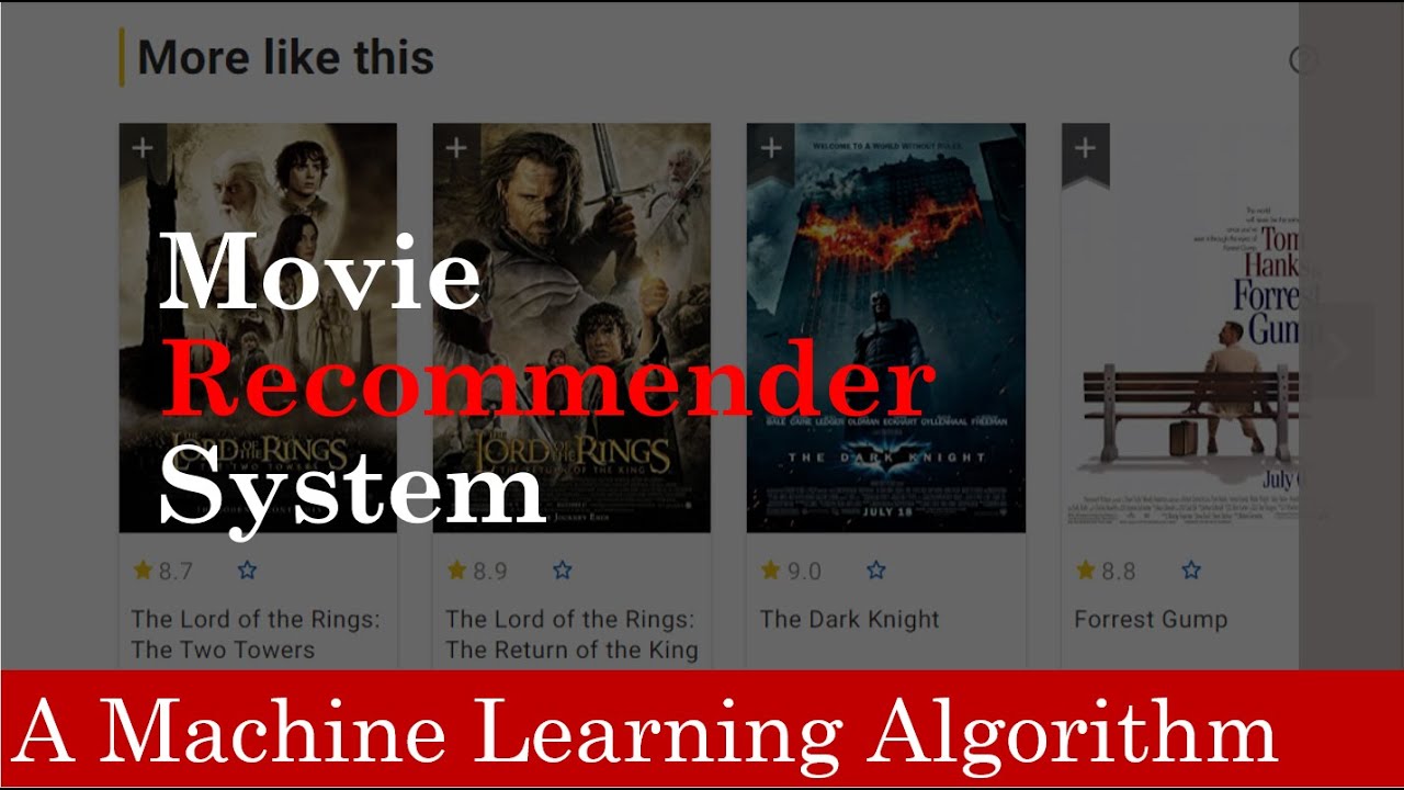 Develop a Movie Recommendation System with Python | Machine Learning | Cosine Similarity