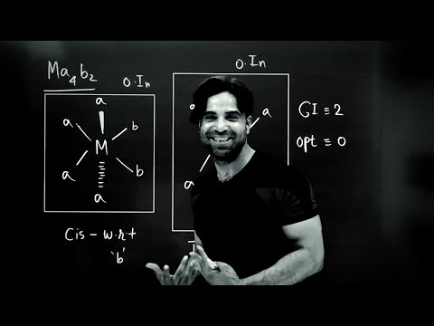 GOD Tricks : Coordination Isomerism Part -1 | JEE advanced 2024 | Mohit Ryan Sir