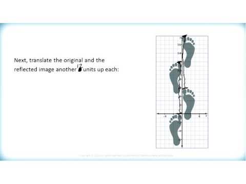 Math 3202 6 3 2 Reflections and Translations Ins