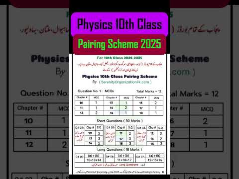 10th Physics Pairing Scheme 2025 | Physics 10th Scheme 2025 #physics #pairingscheme