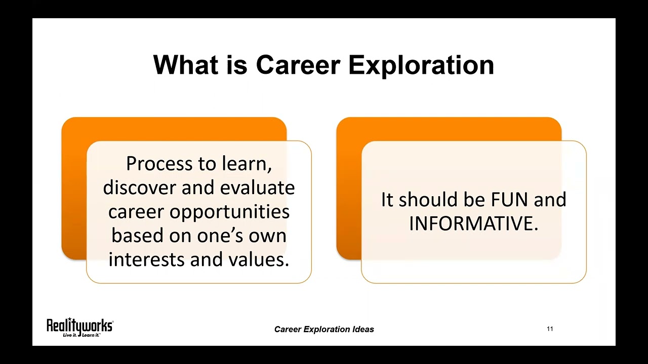 Career Exploration Activities for Middle or High School Classrooms