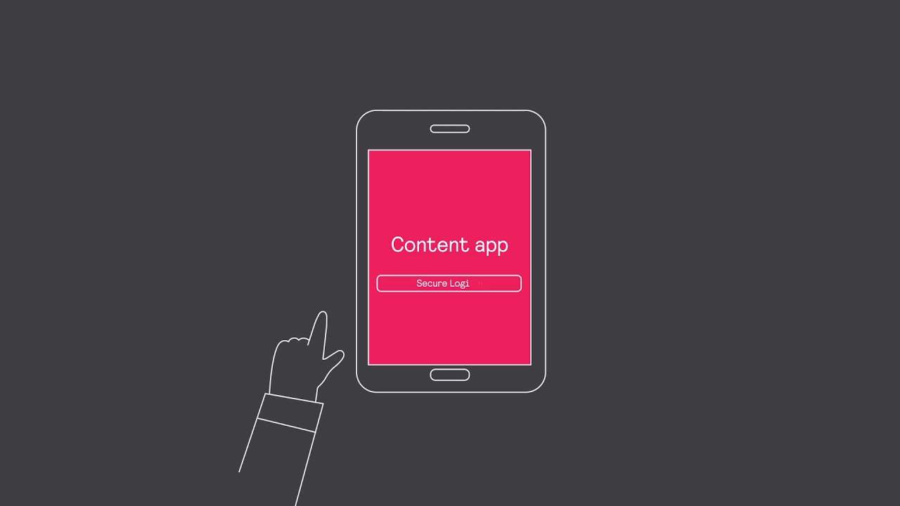 How does Interact Landmark Scene management software work?