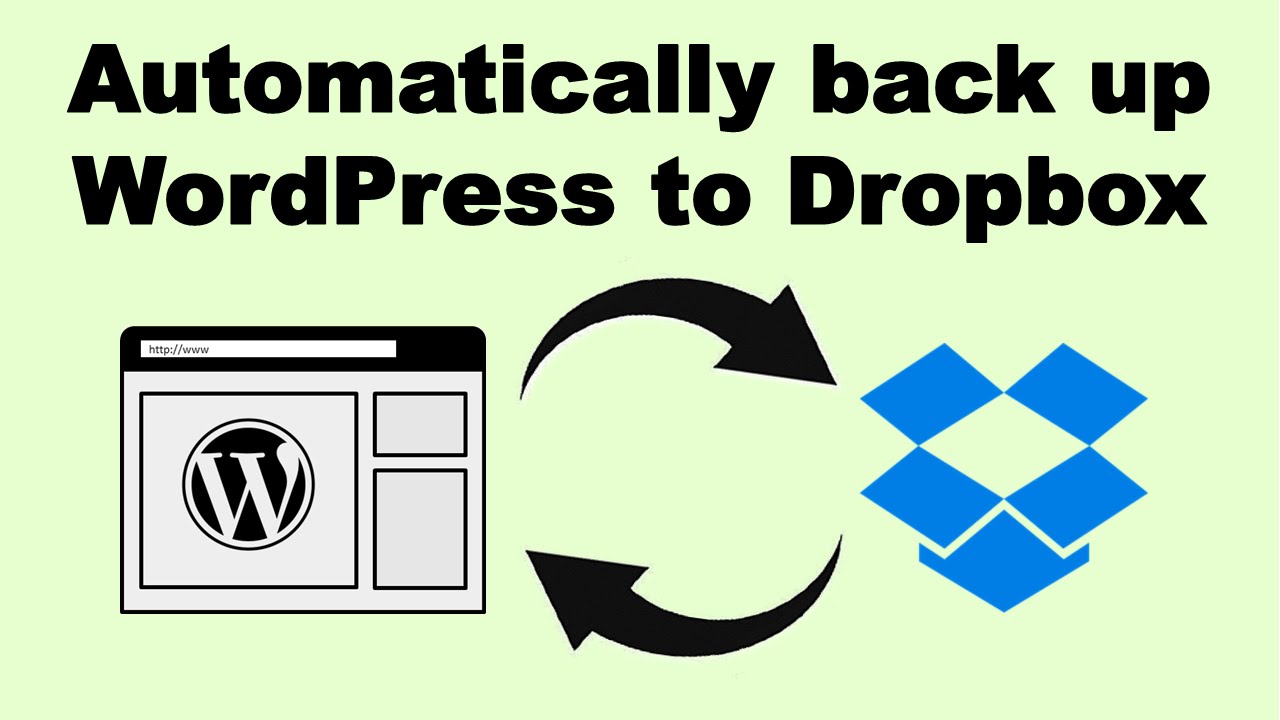 How to automatically back up your WordPress website to Dropbox (easy and free!)