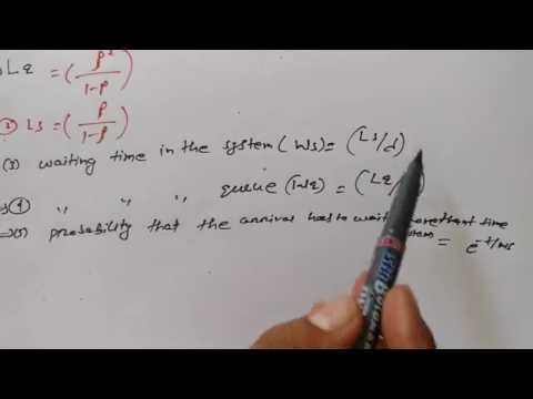 Key Formulas of Queue Theory Part 2 OR Tutorial- 19