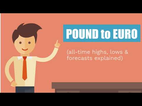 Pound to Euro (all-time highs, lows & forecasts explained)