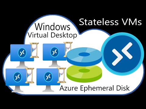AVD Stateless VMs | Azure Virtual Desktop #15