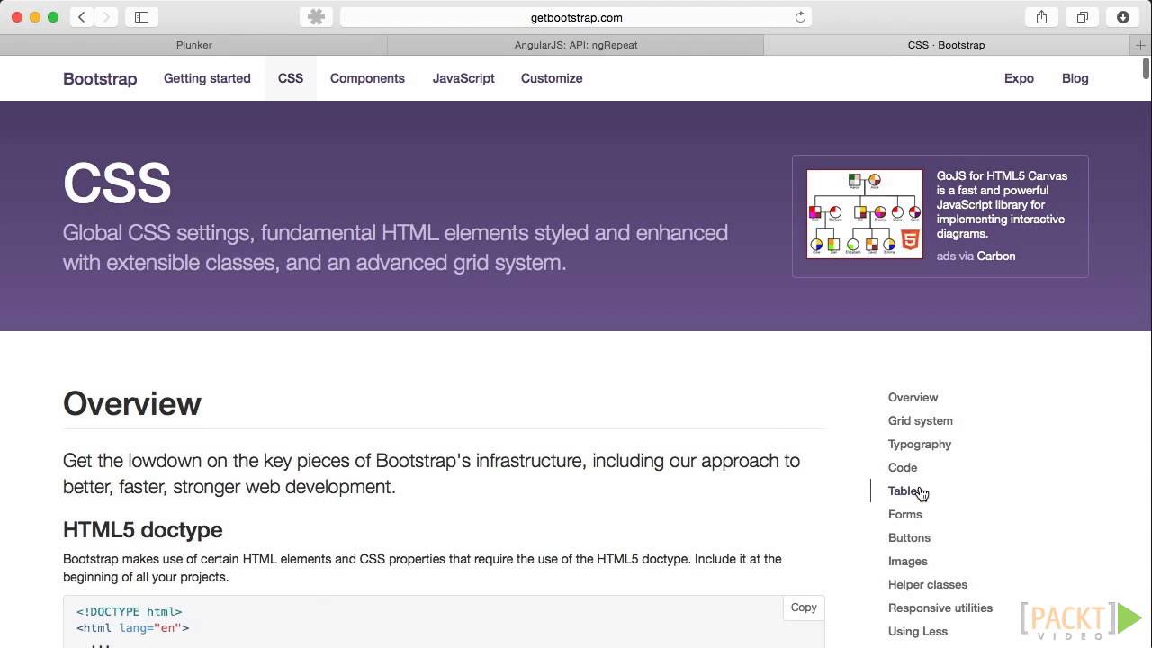 Web Development with AngularJS and Bootstrap Tutorial: ngRepeat – What and How | packtpub.com