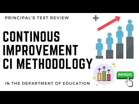 Principal's Test Review: Continuous Improvement CI Process in the Department of Education (DepEd)