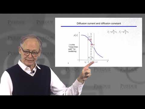ECE Purdue Semiconductor Fundamentals L4.2b: Carrier Transport - Diffusion Current
