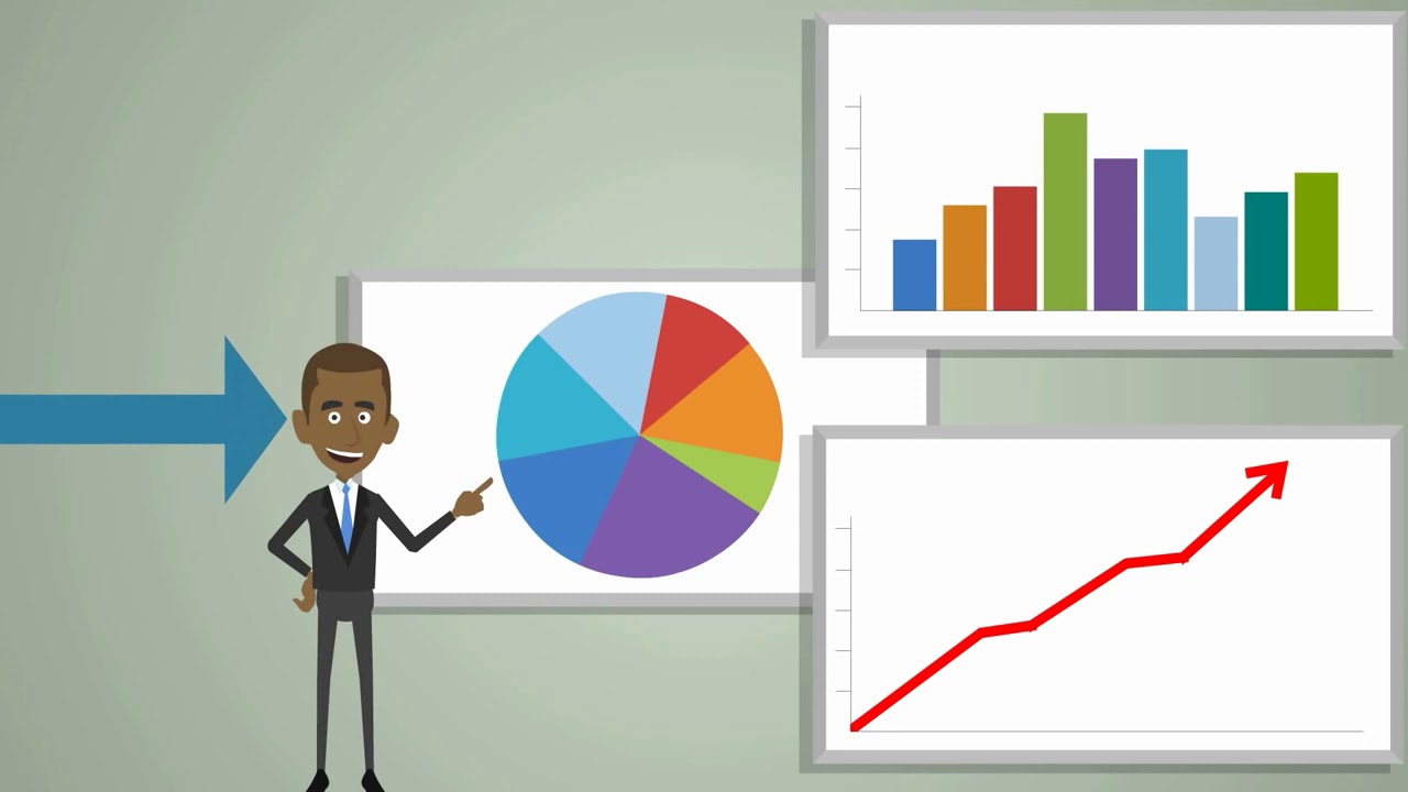 Destiny Software's B.I. Module