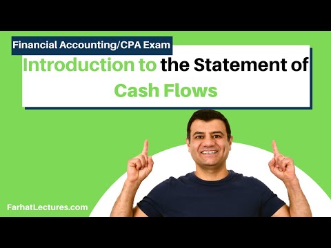 Introduction to the Statement of Cash Flows | Financial Accounting | CPA Exam FAR