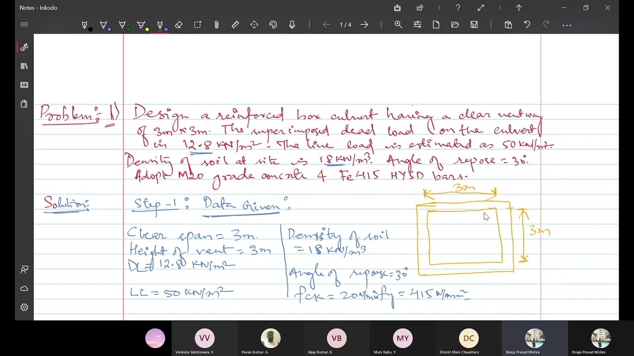 Design of Box Culvert (Part - 1) (Lecture -  3 Dated: -  26-09-2021)