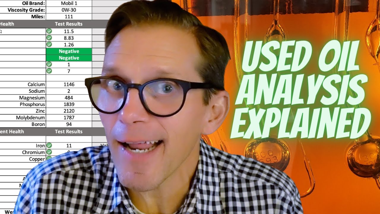 No PhD Required! A Certified Lubrication Specialist Explains Used Oil Analysis In Plain English