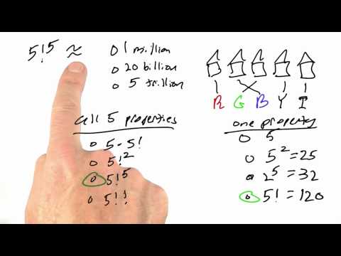 Learn Back Of The Envelope Design of Computer Programs - Mind Luster