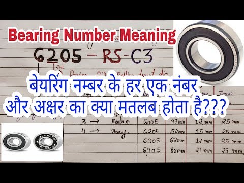 Bearing number meaning in hindi | bearing number explained | bearing nomenclature | bearing number