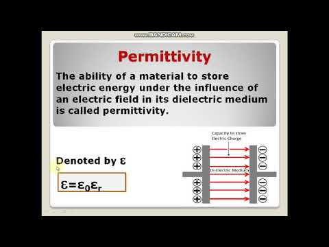 Permittivity | Relative Permittivity | Absolute Permittivity | *English*