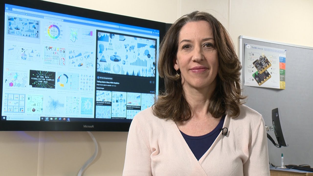 BSc (Hons) Data Science