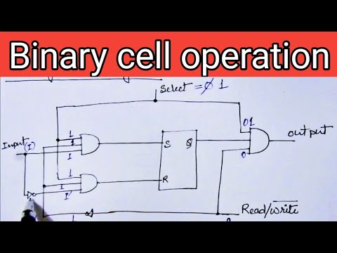 Memory Cell Operation || binary cell in digital logic || Binary cell working || Digital design