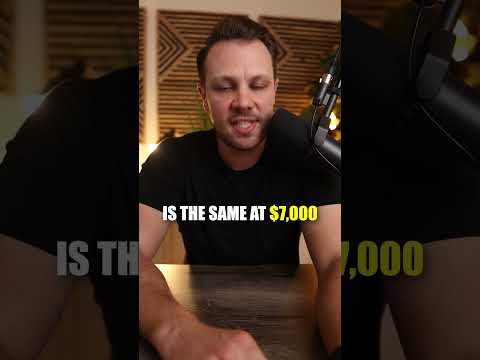 The 2024 Roth IRA and 401(K) Contribution Limits #rothira #401k #shorts #retirement #investing