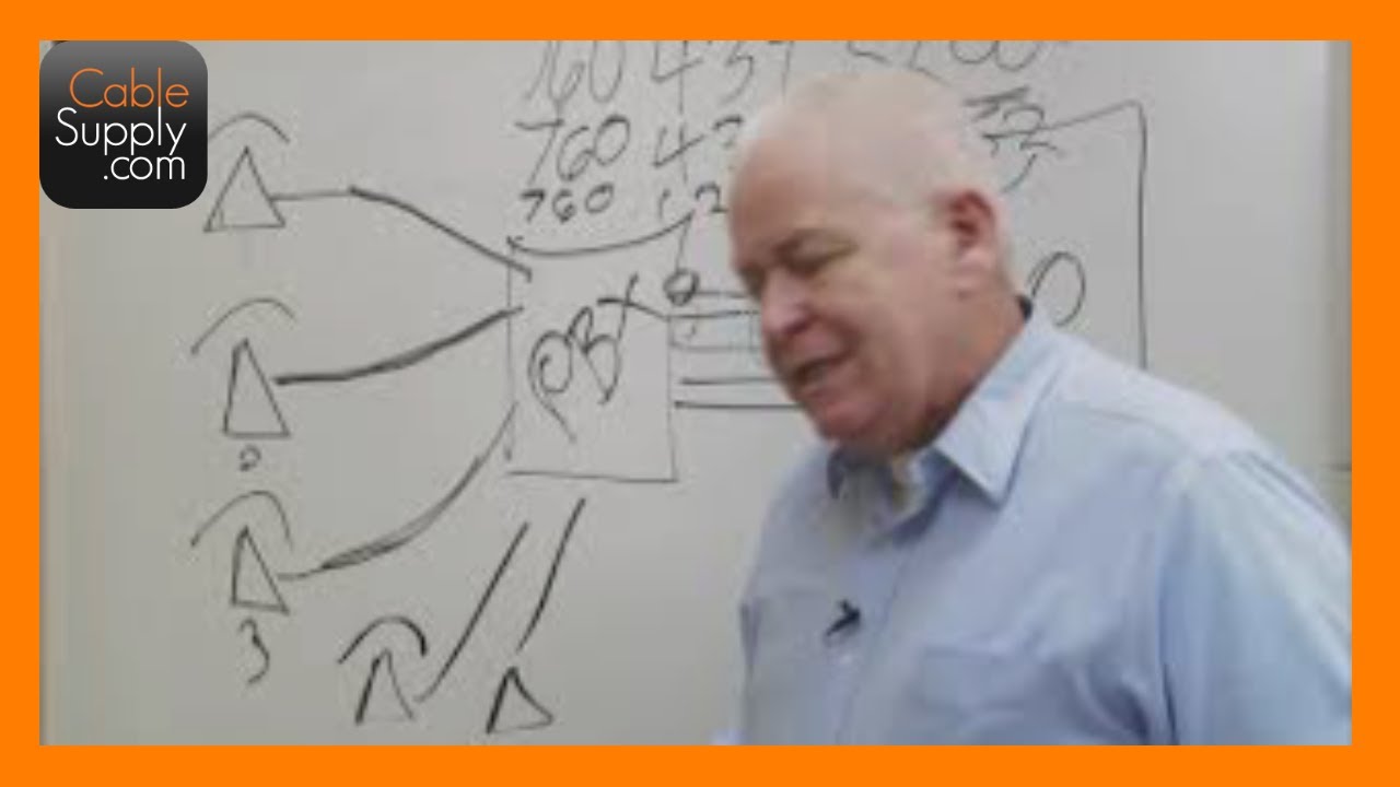 Telecommunications Basics Part 3