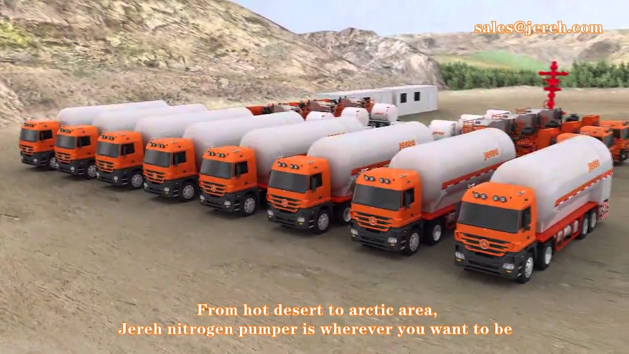 Nitrogen Fracturing