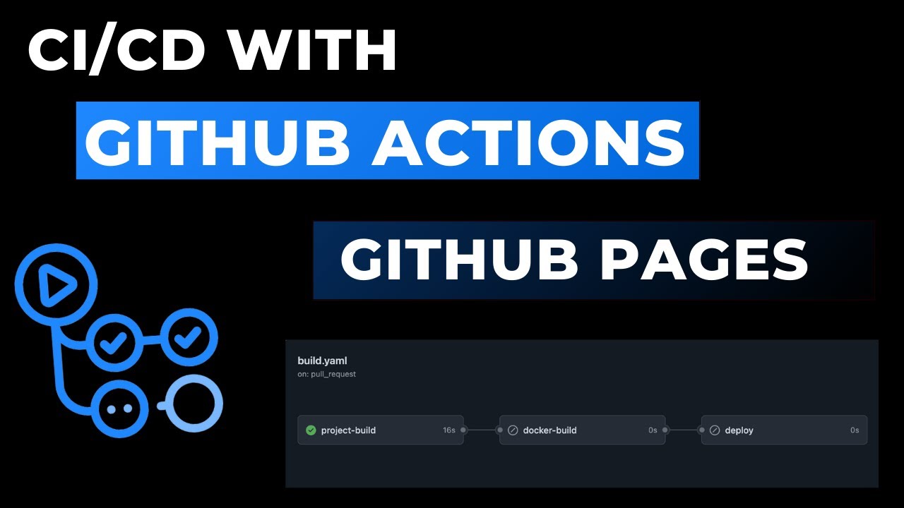 How to Deploy Website on GitHub Pages Using GitHub Actions CI/CD