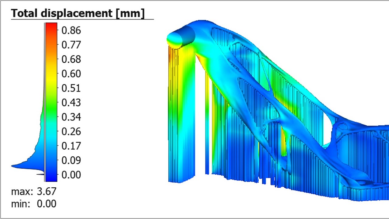 Simufact Additive tool Usage Demo