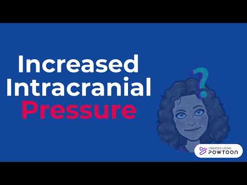 Signs of Increased ICP