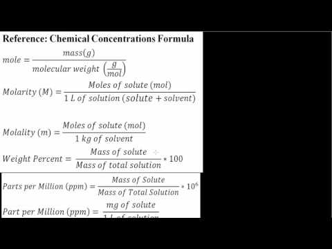 Reference: Chemical Concentrations Formula