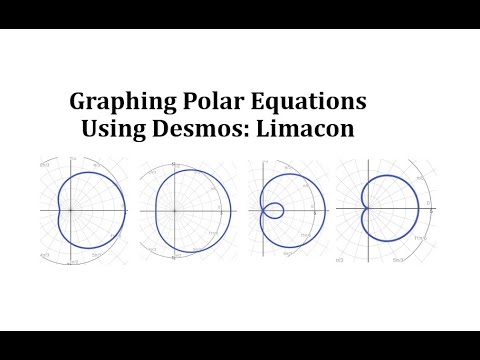 Polar Equations Using Desmos: The Limacon and Cardoid | Math Help from ...