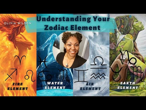How to Communicate and Relate With All Personality Types: Earth 🌎 , Air🌀 , Fire 🔥, Water 💧