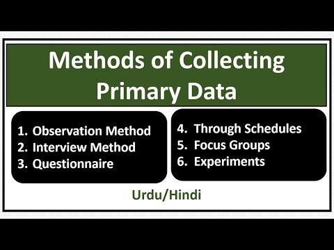Methods of Primary Data Collection-Sources of Primary Data-Primary Data Collection