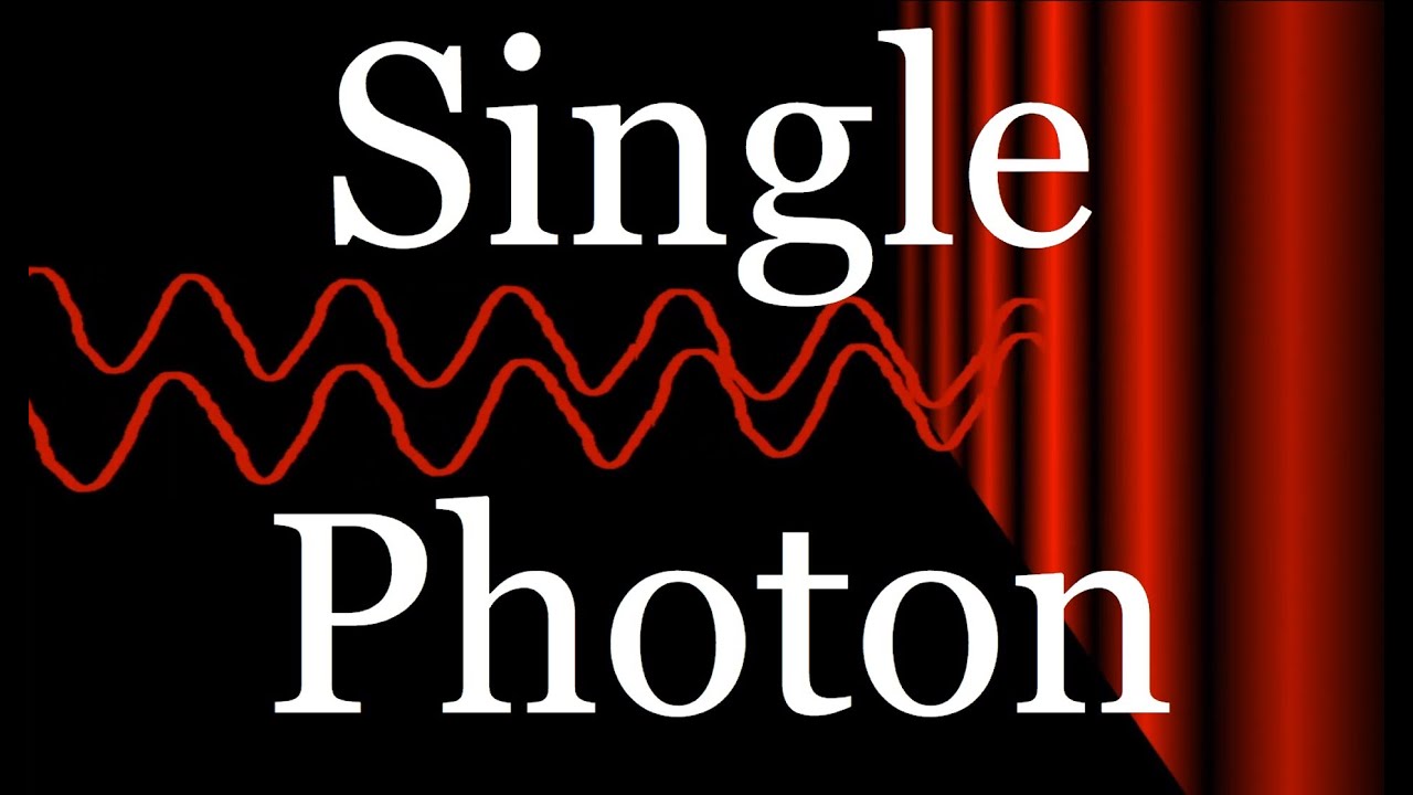 Single Photon Interference